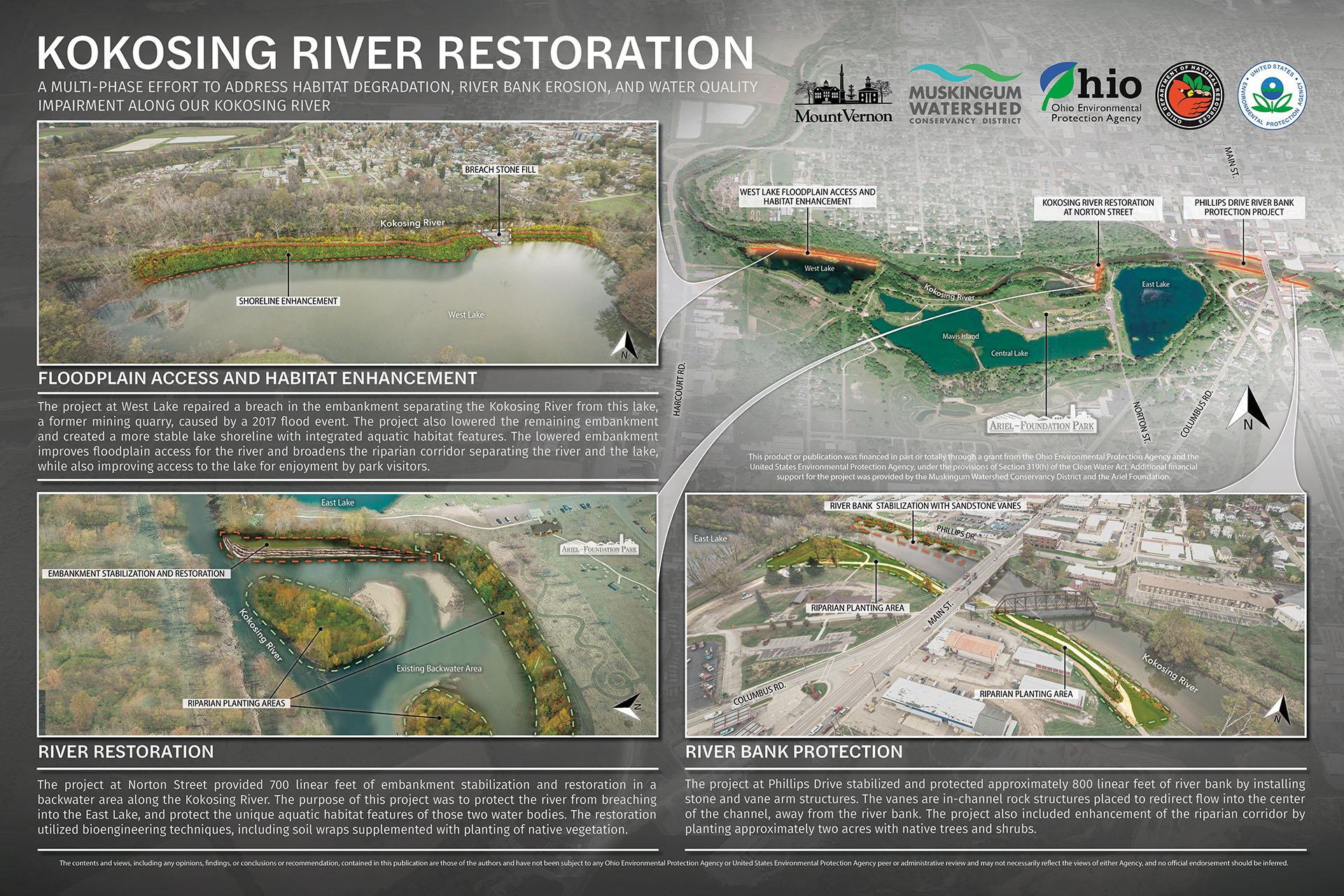 Visualization | EMH&T