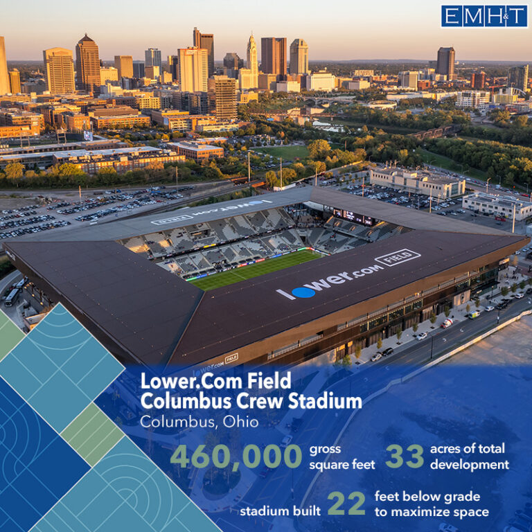 Lower.com Field, Columbus Crew Stadium | EMH&T