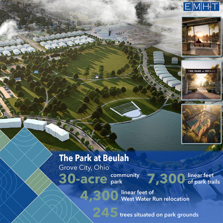 The Park at Beulah – EMH&T