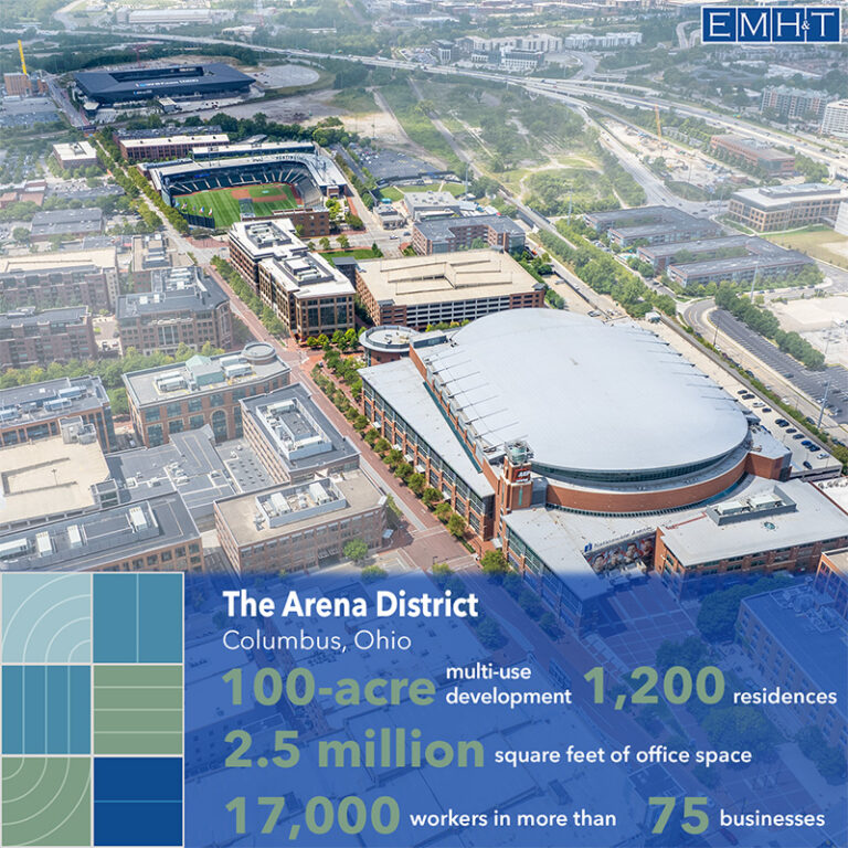 The Arena District | EMH&T