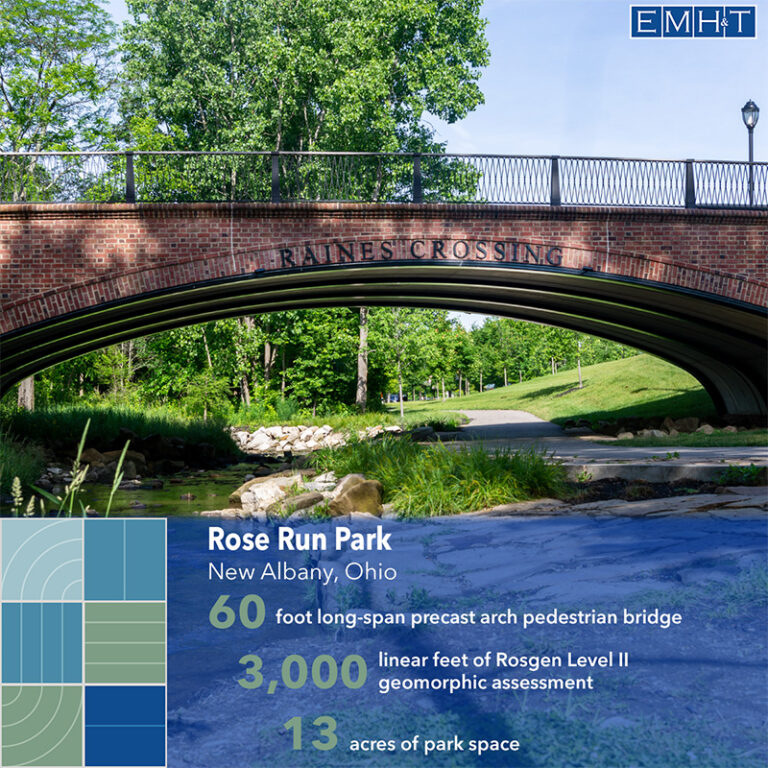 Rose Run Park | EMH&T